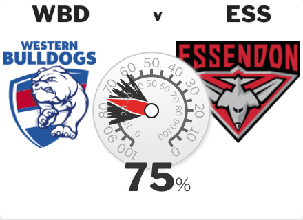 Western Bulldogs v Essendon @ Docklands